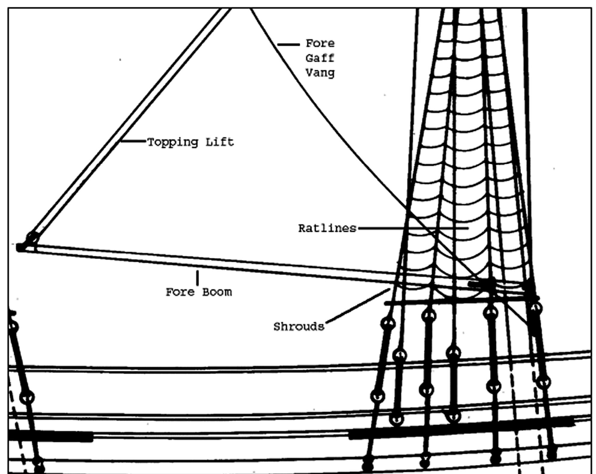D9. lower forward rigging nomenclature (drawing by toby
