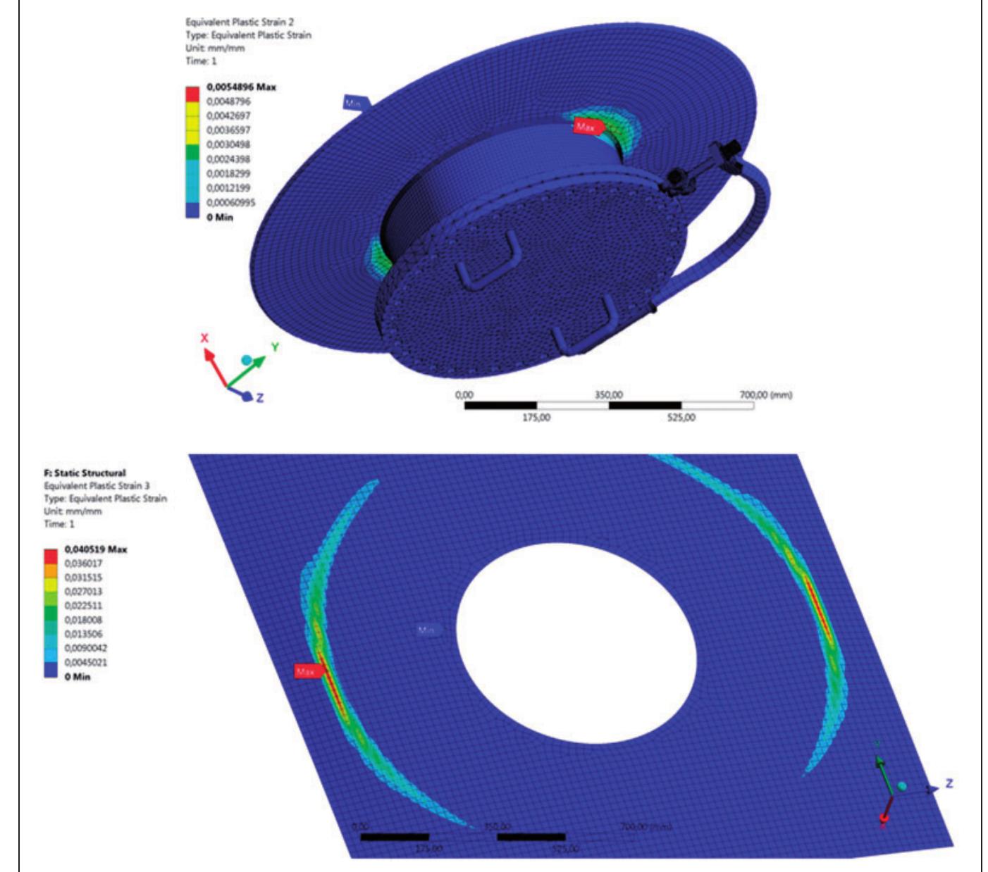Equivalent plastic strain.