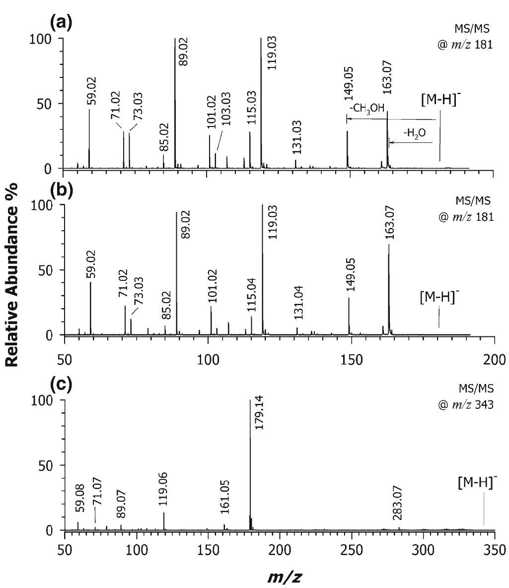 Figure 6 - from Structural Characterization of Neutral