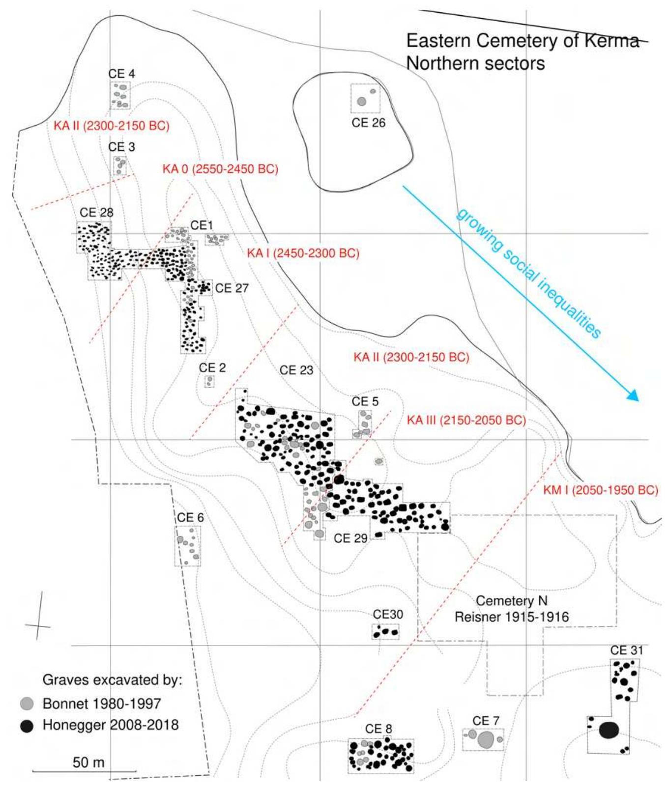 Map of the early kerma and early middle kerma sectors in the