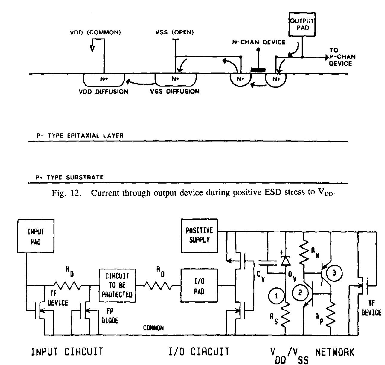 Overall cmos protection scheme of typical cmos circuit,