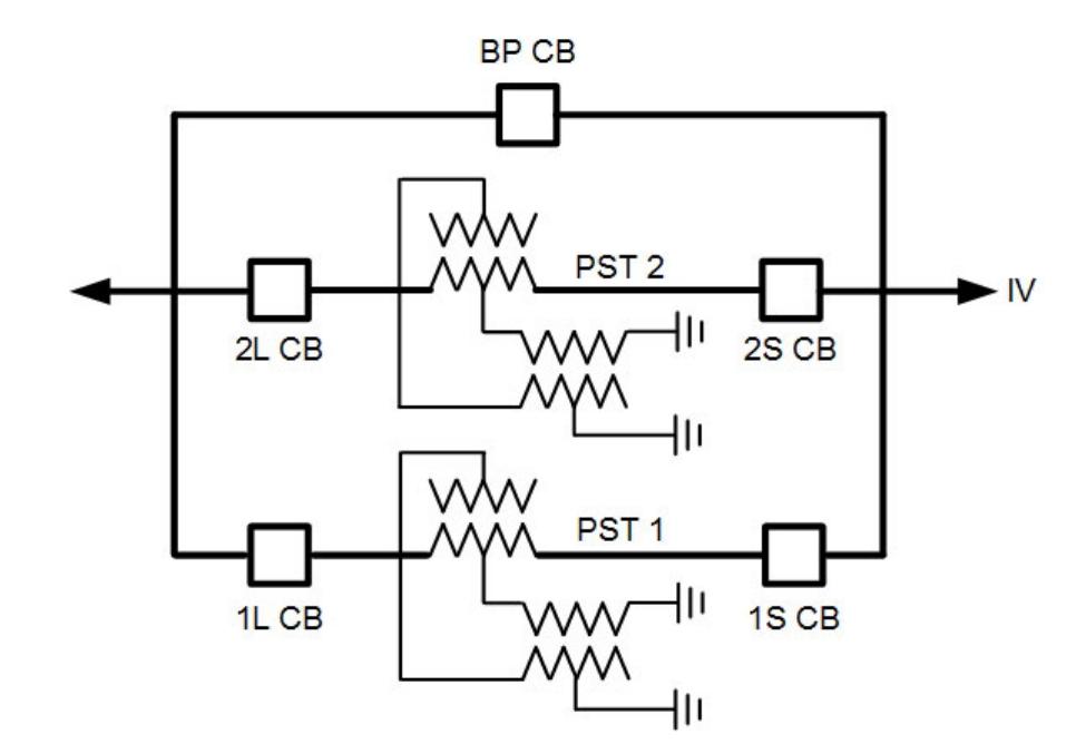 Shows a simplified schematic drawing for the project,