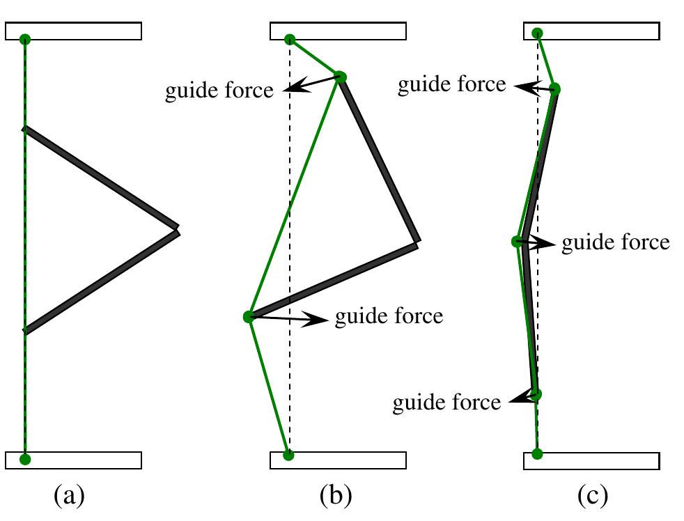 Schematic diagram of guy-wire: (a) normal state, (b) large