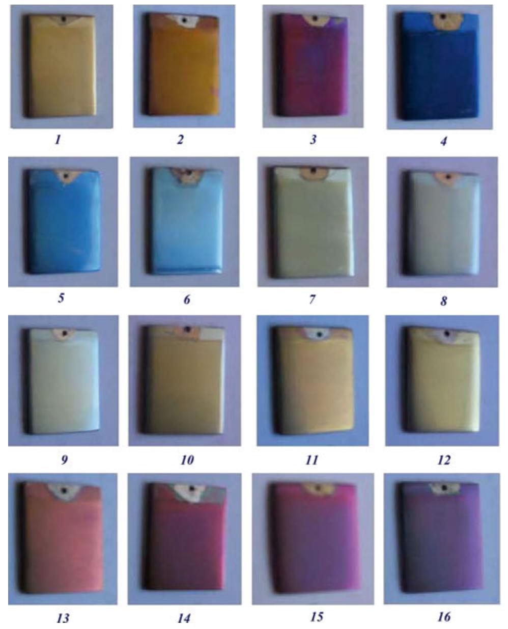 Colors formed on titanium during anodizing in different