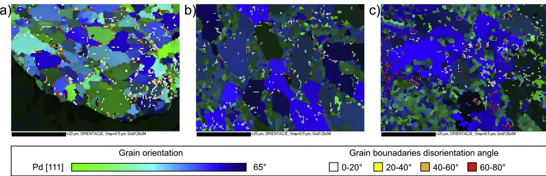 Ebsd orientation mapping on cross-sections of the pdni