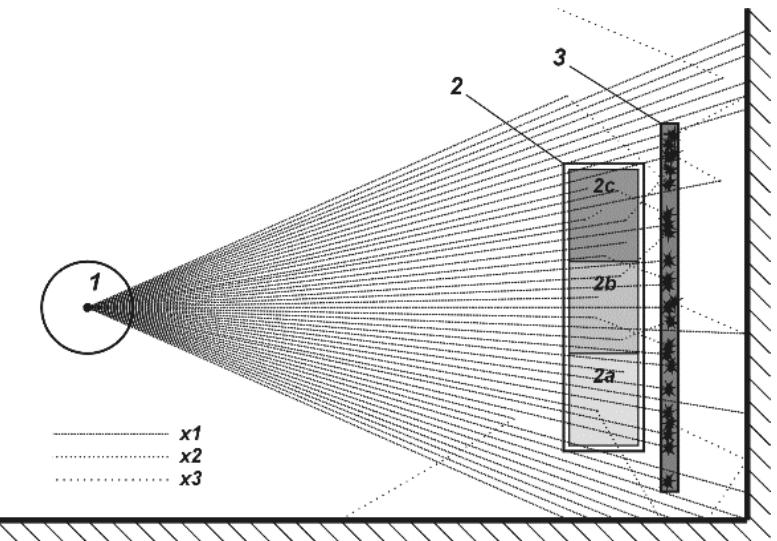 Realistic diagram of shadow radiographic image generation: 1