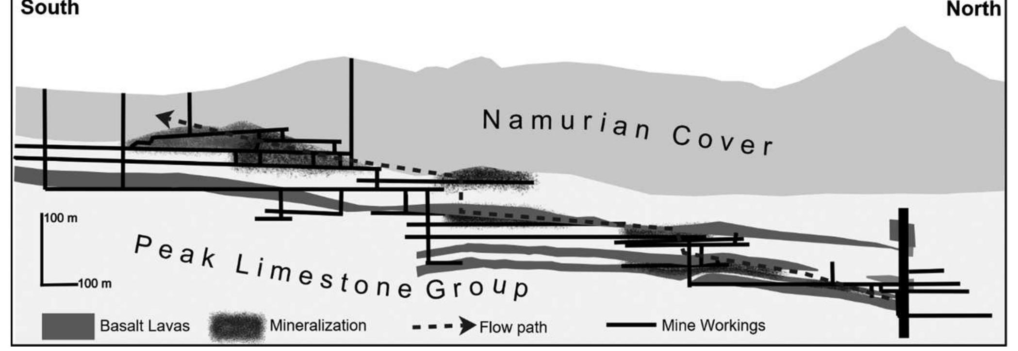 Geological cross section through millclose mine. the