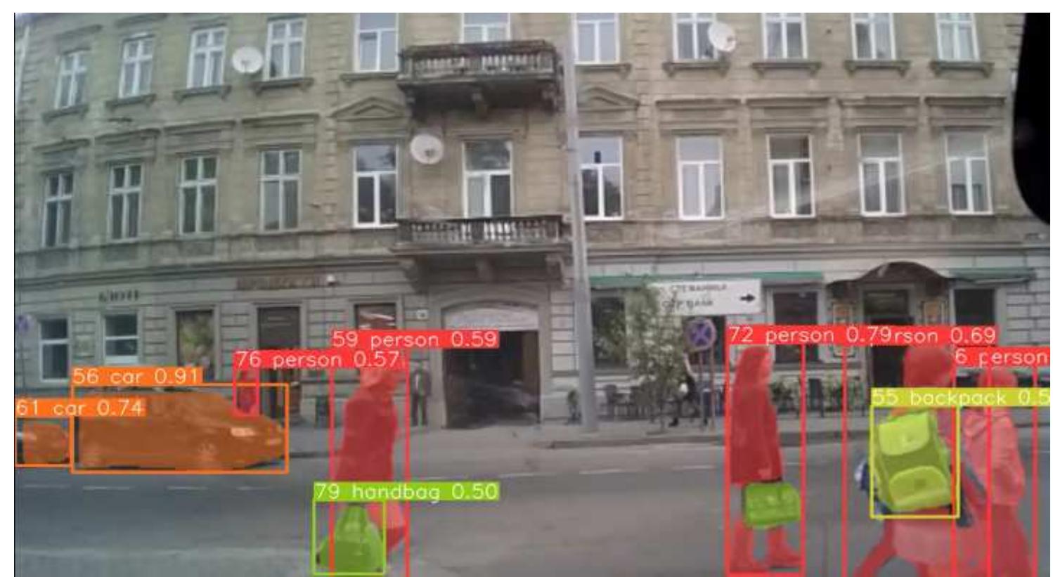 Detection And Tracking Of 80 Objects Using Yolov8n Seg And