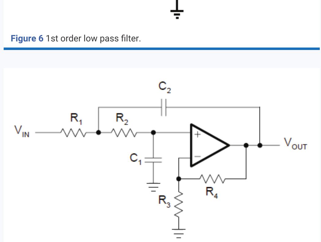 2nd order low pass filter with a sallen—key topology.