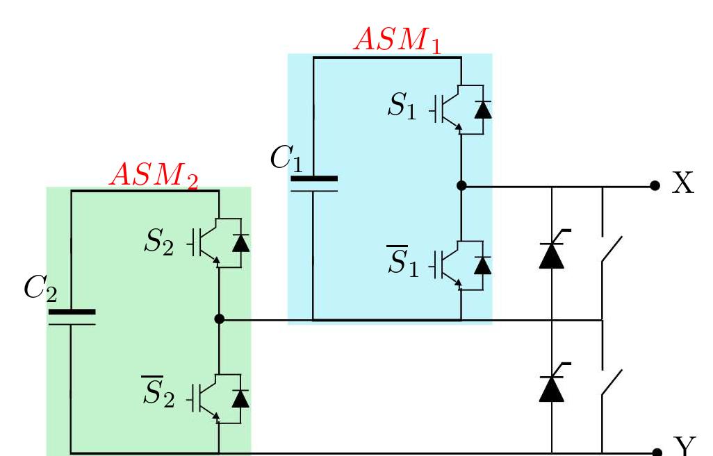 2: internal structure of one module of a-mmc fig. 2.2