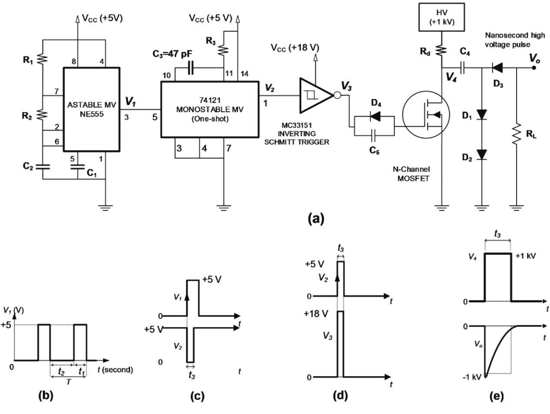 The designed high-voltage short-pulse generator (a) complete