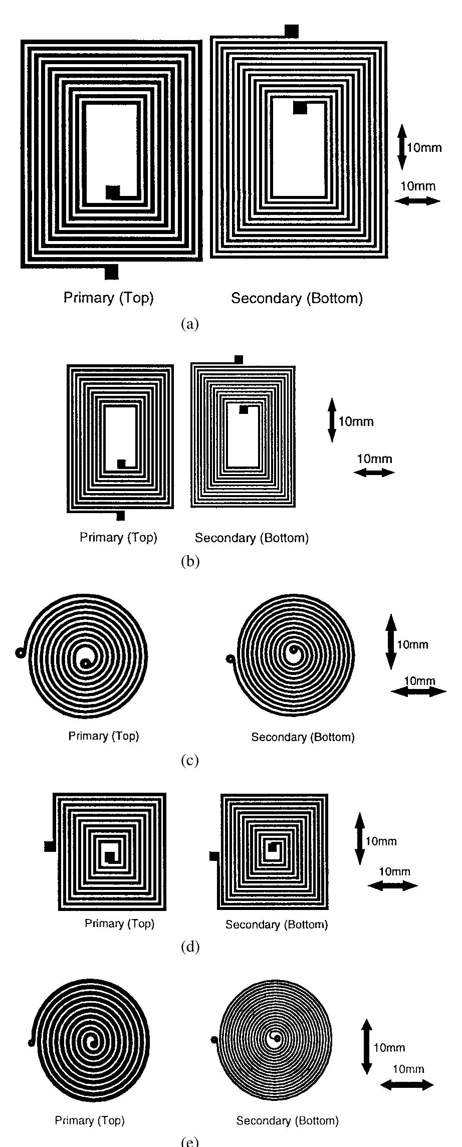Dimensions of (a) trl, (b) tr2, (c) tr3, (d) tr4, and (e)
