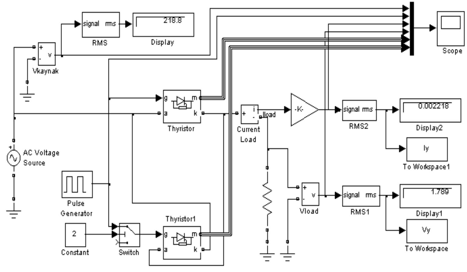 The simulink model of dimmer circuit. prepared in simulink,