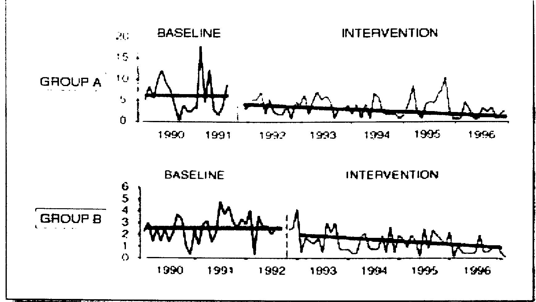 (PDF) A Comparison of Three Well Known Behavior Based Safety Programs ...