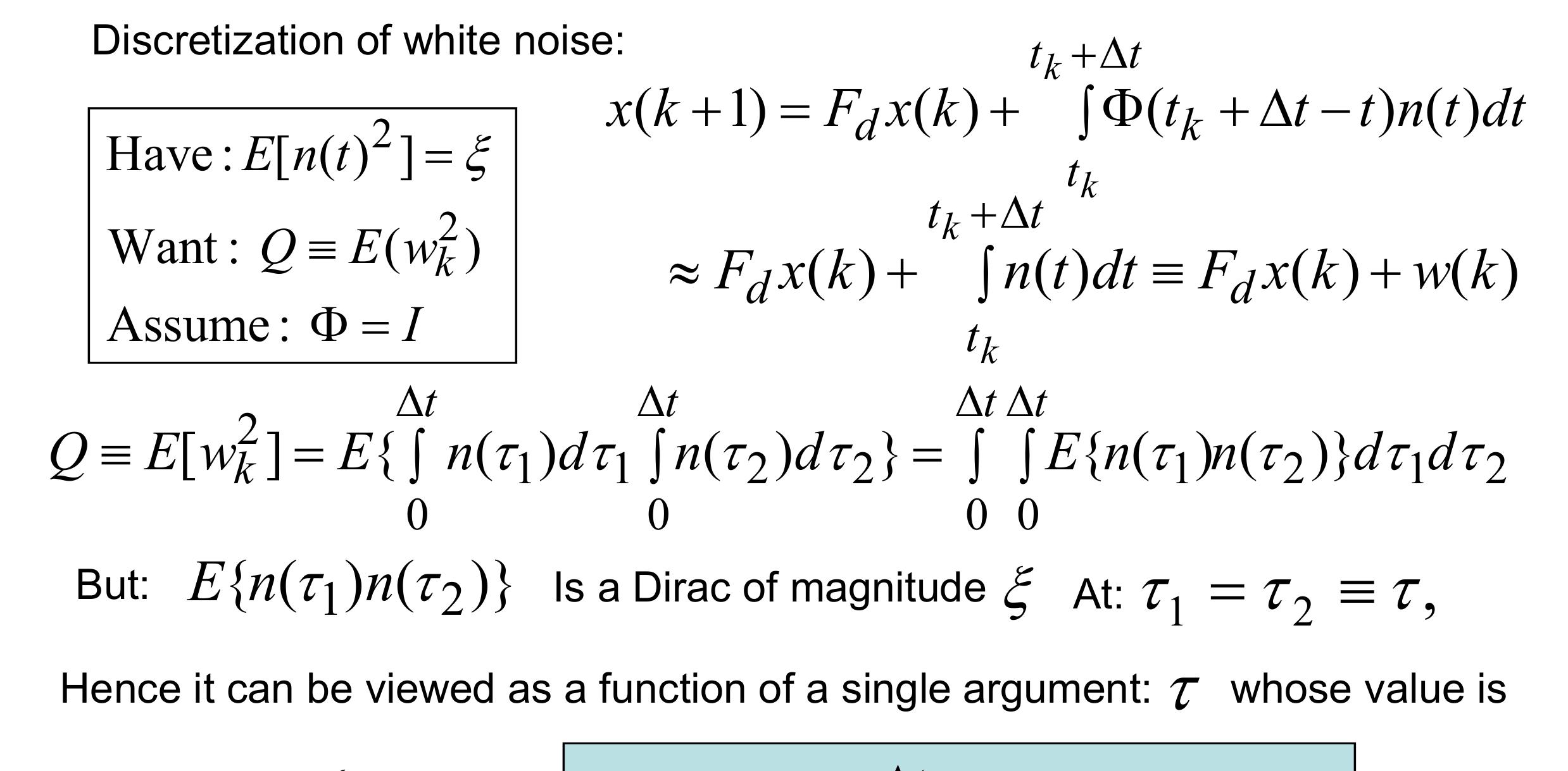 Figure 3 - OPTIMIZATION OF DYNAMIC SYSTEMS