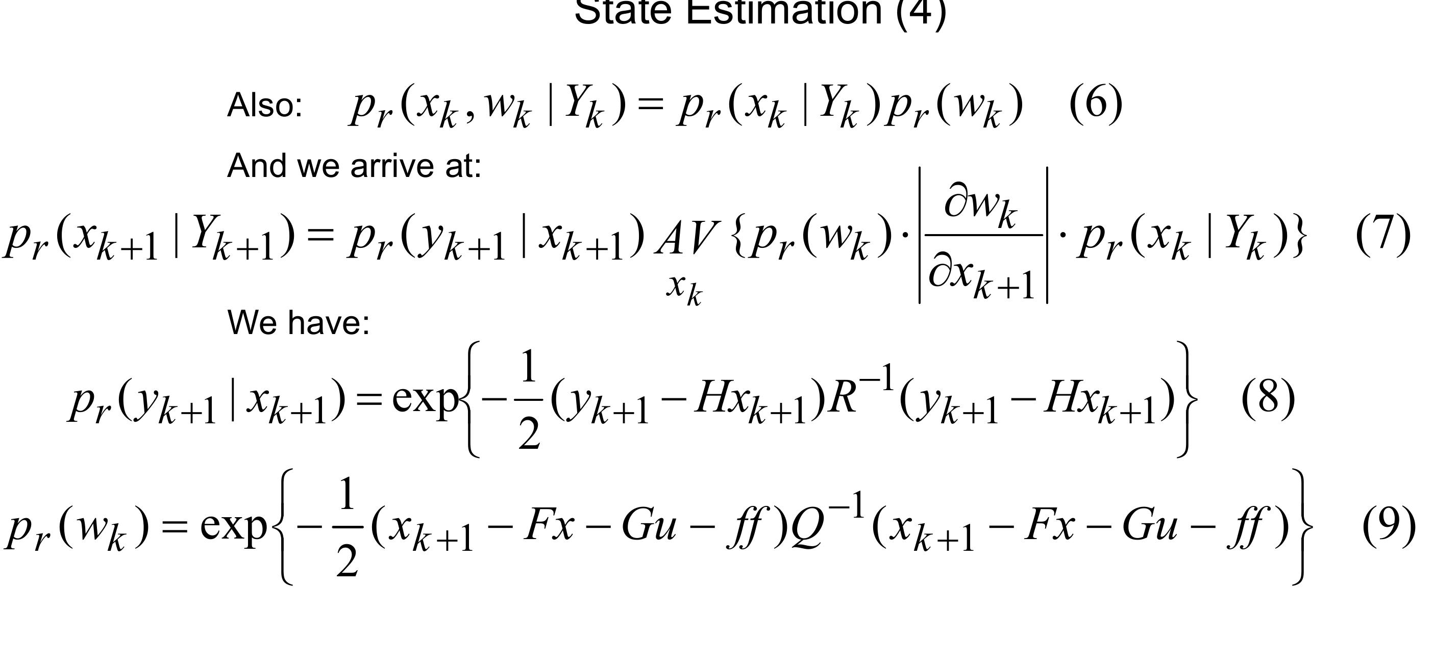 Figure 7 - OPTIMIZATION OF DYNAMIC SYSTEMS