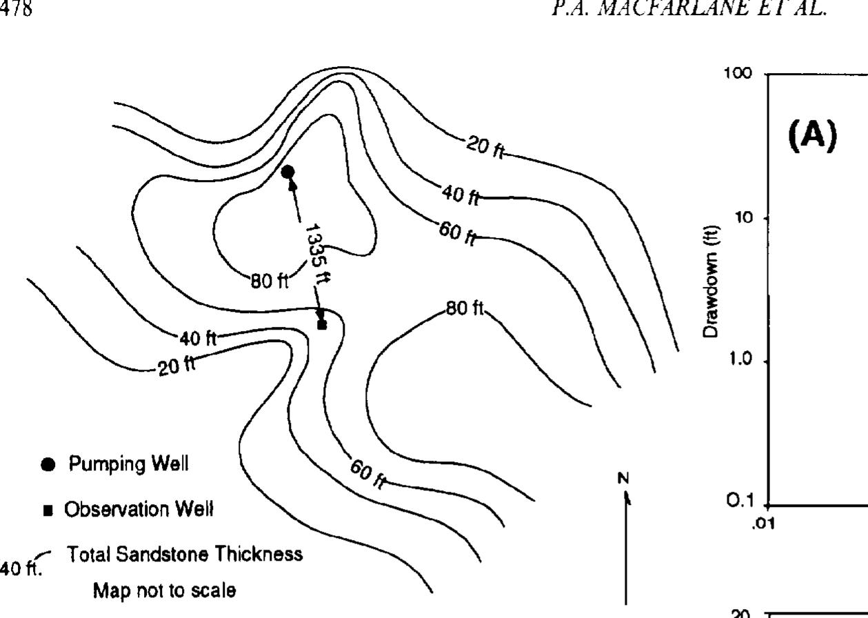 Fic. 16.—site map showing the position of pumping and
