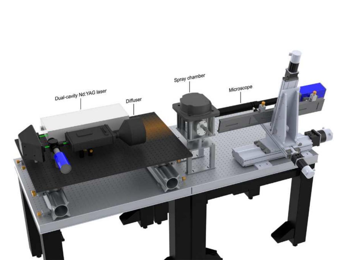 11: render of the optical set-up for high-resolution
