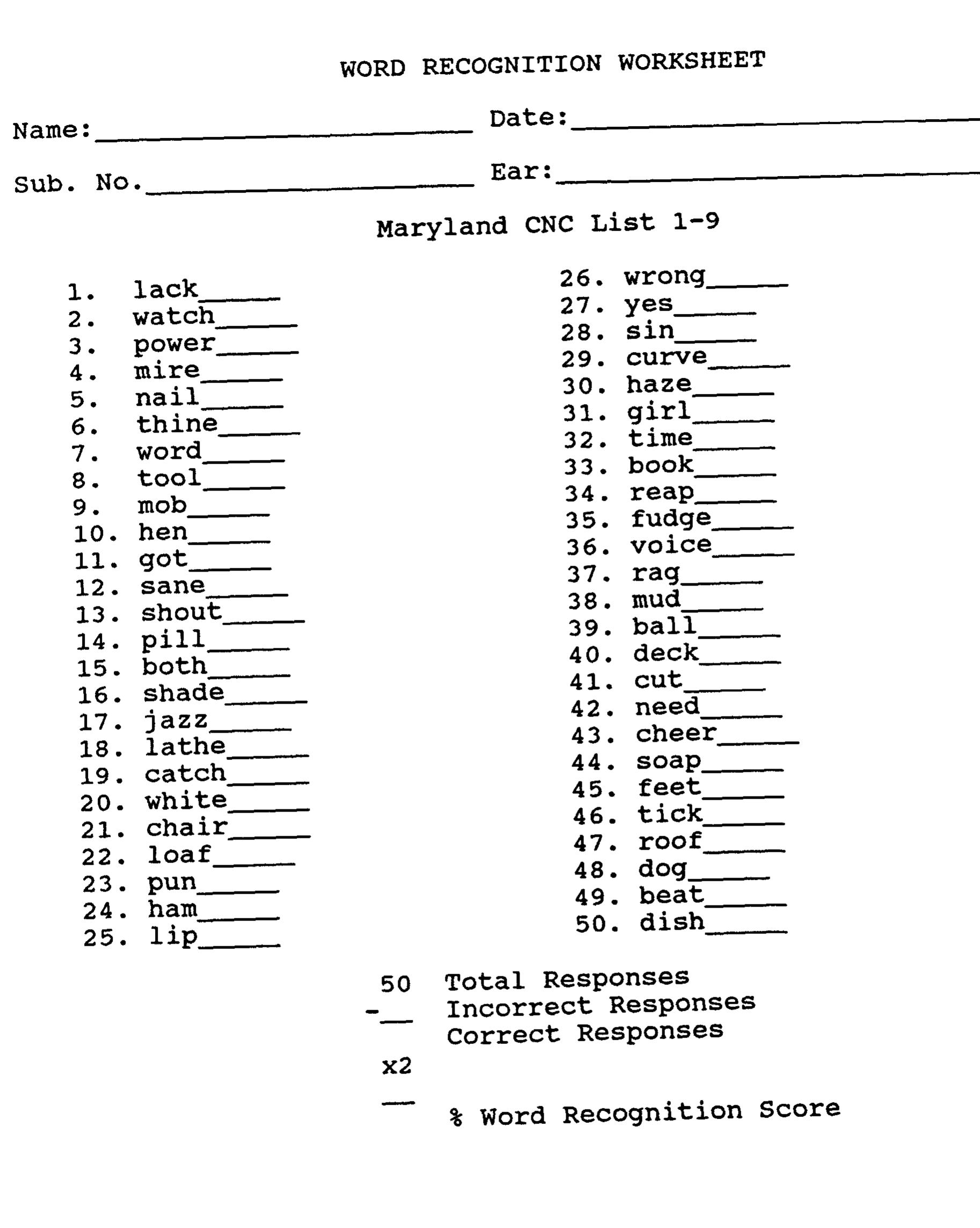 Figure 9 - Effect of word recognition as measured by the
