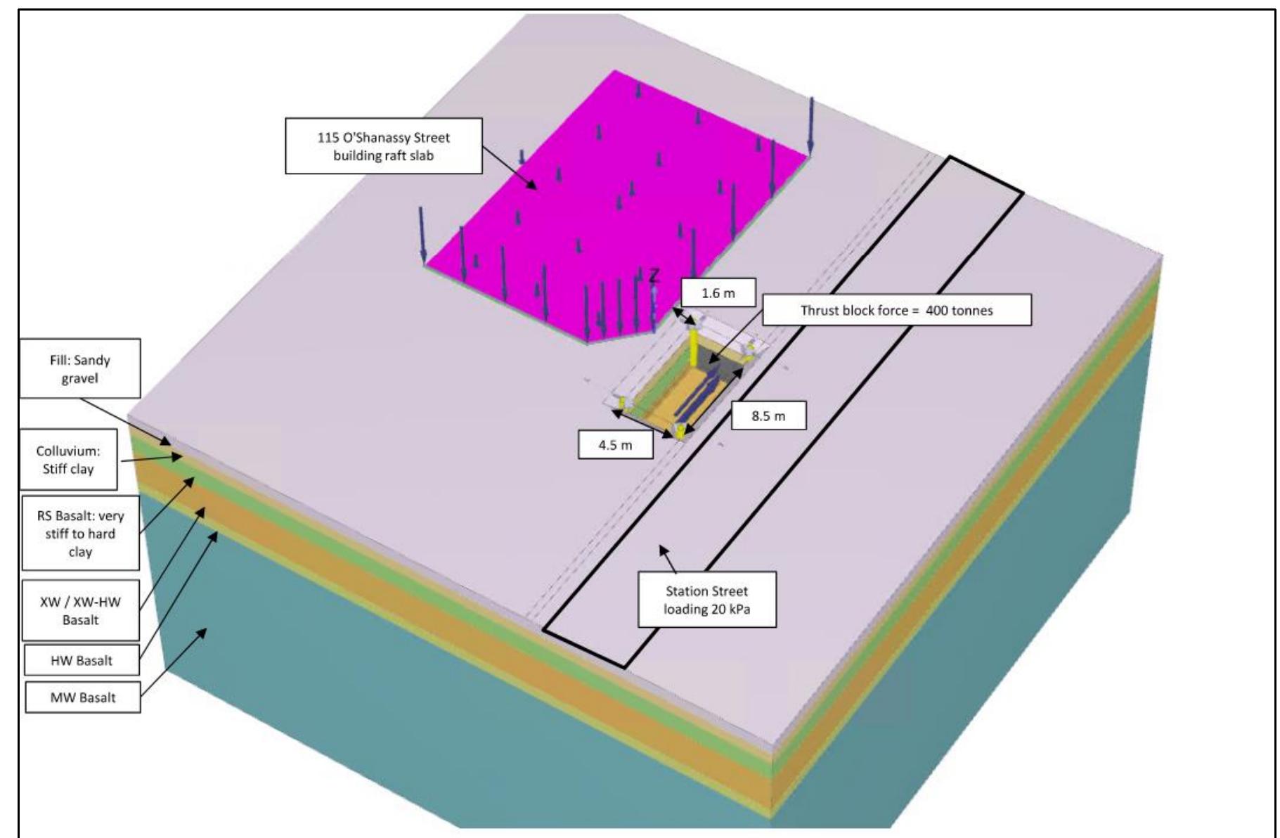 Plaxis 3d model of launch shaft and the building to assess