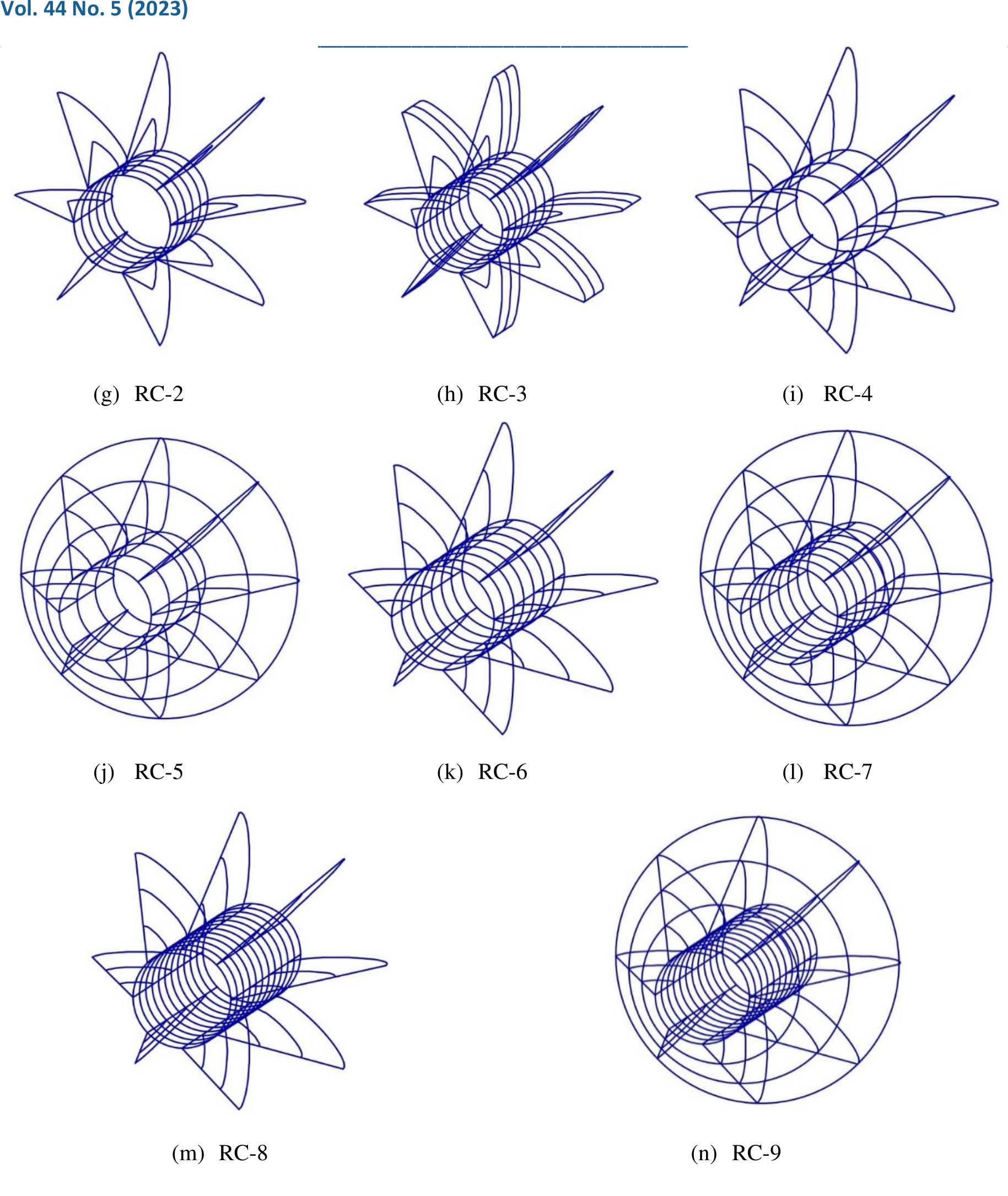 3-dimensional model of reinforcement configurations (all