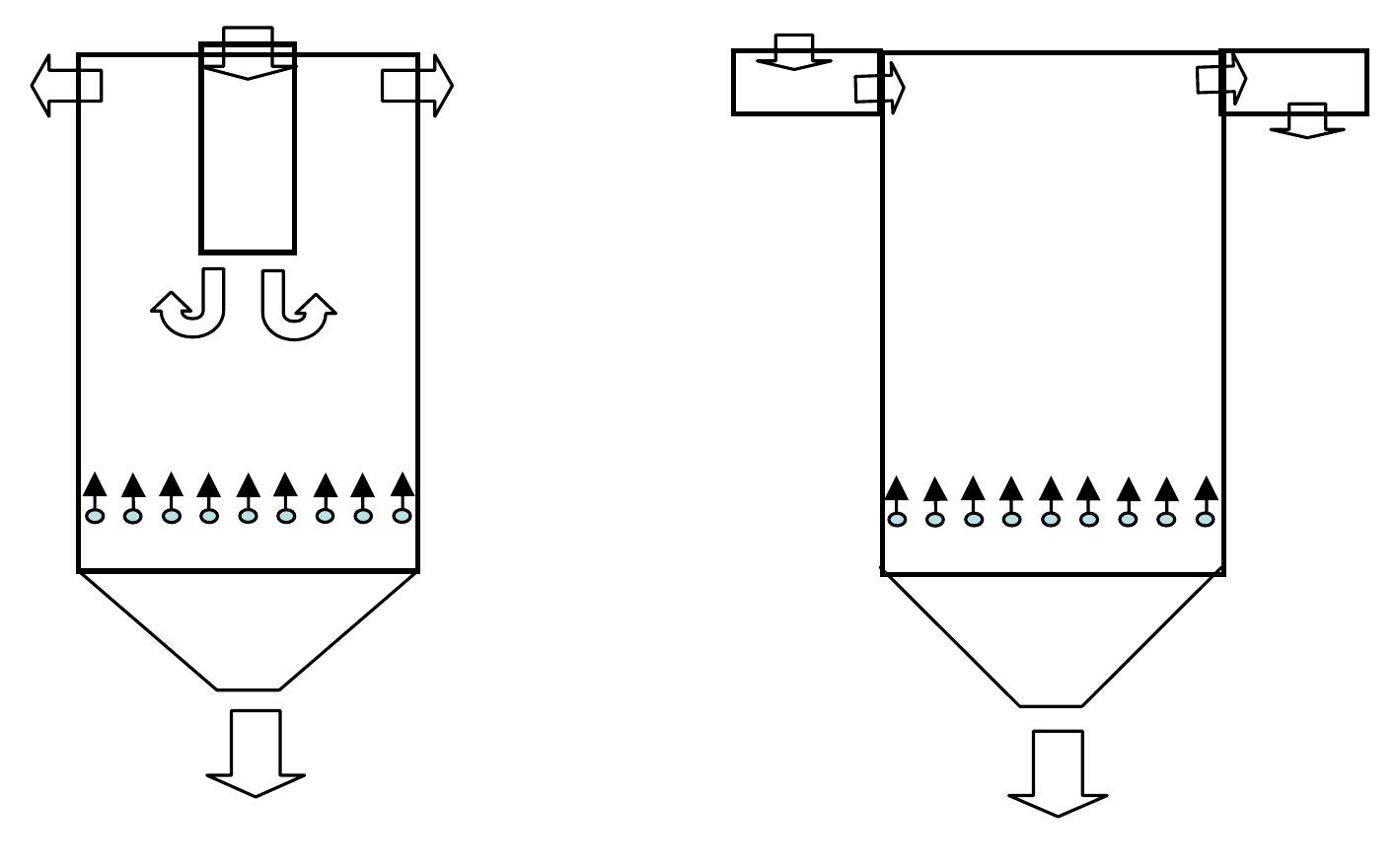 Figure 11 - from Applications of Computational Fluid