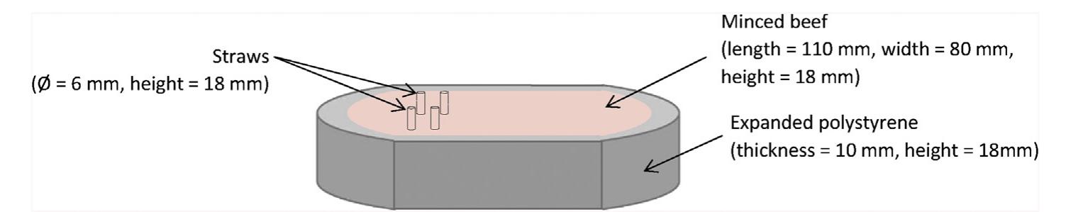 Nevertheless, microscopy techniques lead to 2d images which