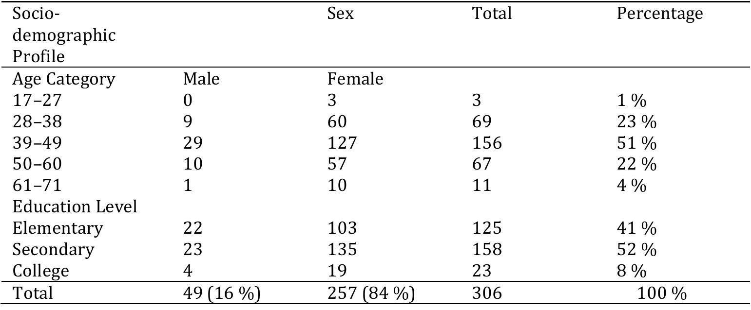 (PDF) Parental Involvement and Academic Achievement: Keys to Translating No Poverty and Quality ...