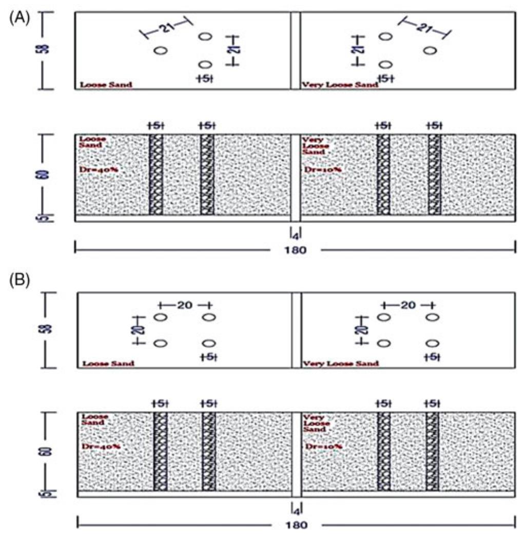 Plan and side view for (a) triangular arrangement of columns