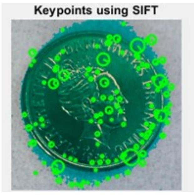 Figure 12 - Local Image Patterns for Counterfeit Coin