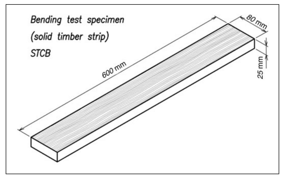 Bending test specimen geometry (solid timber strip). a
