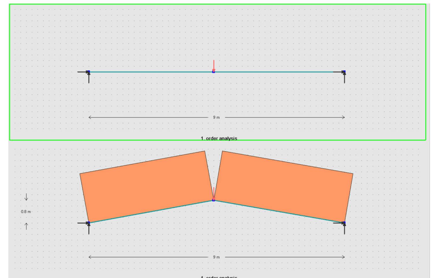 11: normal forces of a horizontal beam and a double inclined