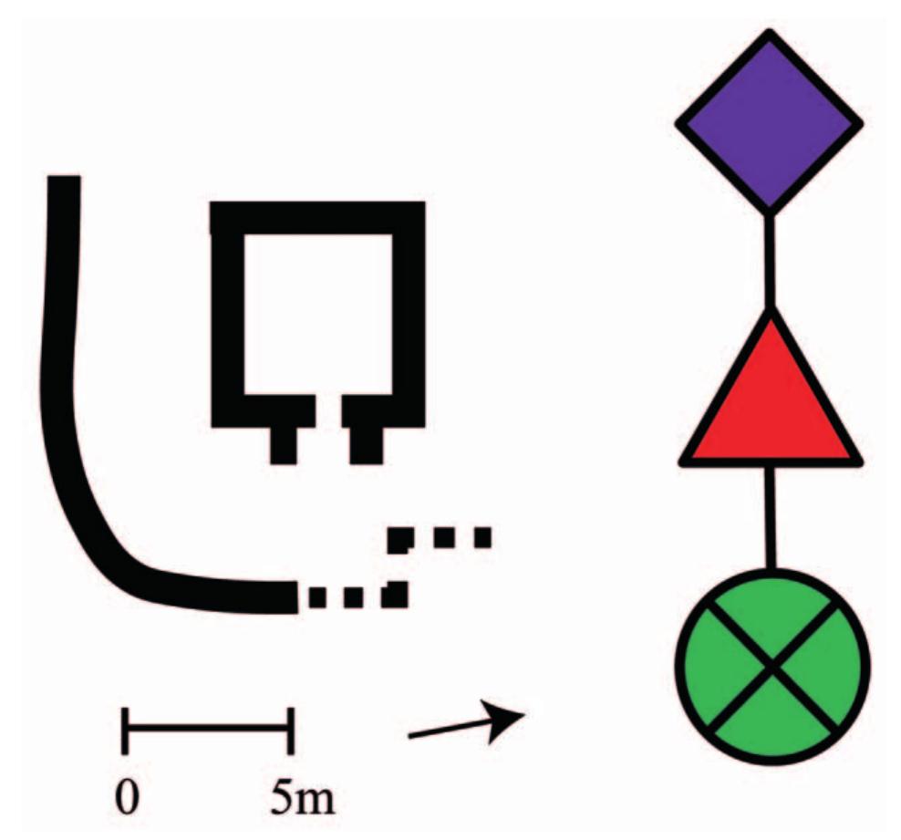 Figure 4 - from The Space Syntax of Canaanite Cultic Spaces: