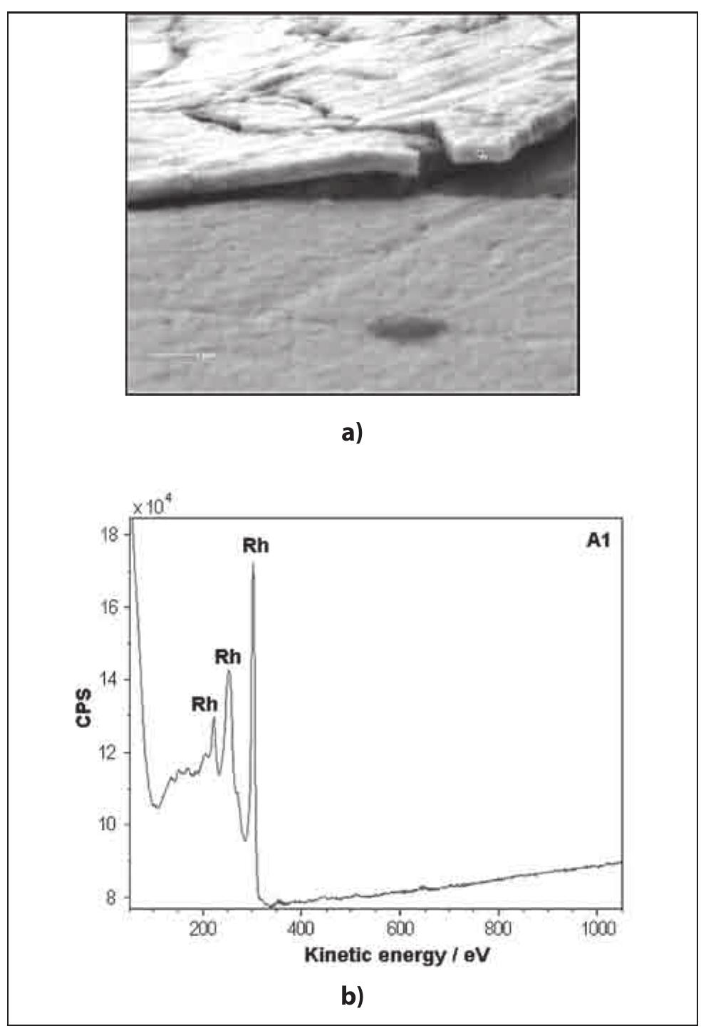 Auger micrograph (a) and xps spectra of ag 925 plate