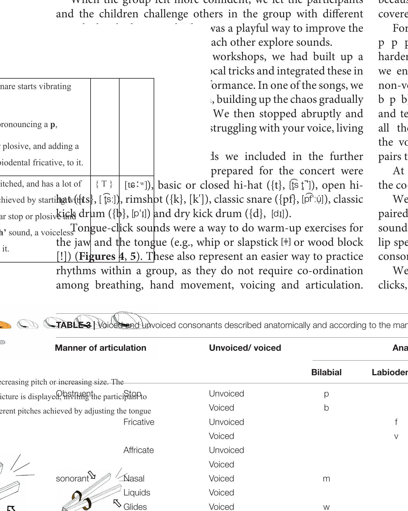 Passing by, a car braking or honking, a phone ringing or a