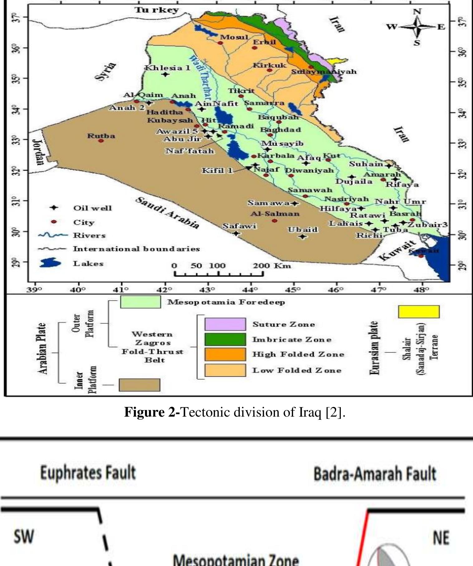 -simple model of mesopotamia zone without scale [4]