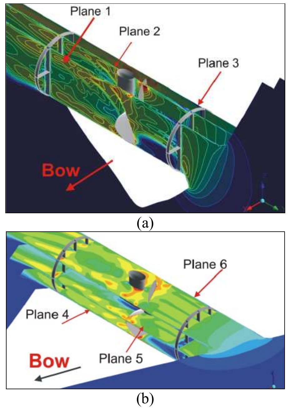 8 shows the velocity field in a verti- cal plane (a) and