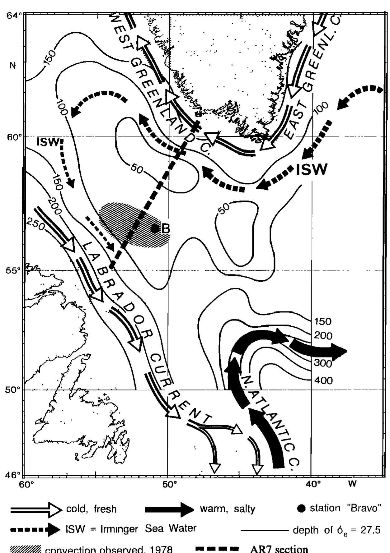 And relatively fresh denmark strait overflow water that