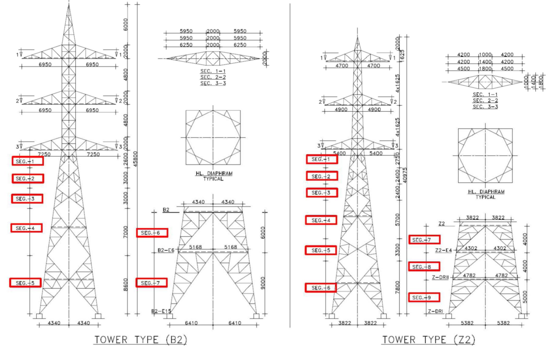 Line diagram of verification tower types: b2 and z2.