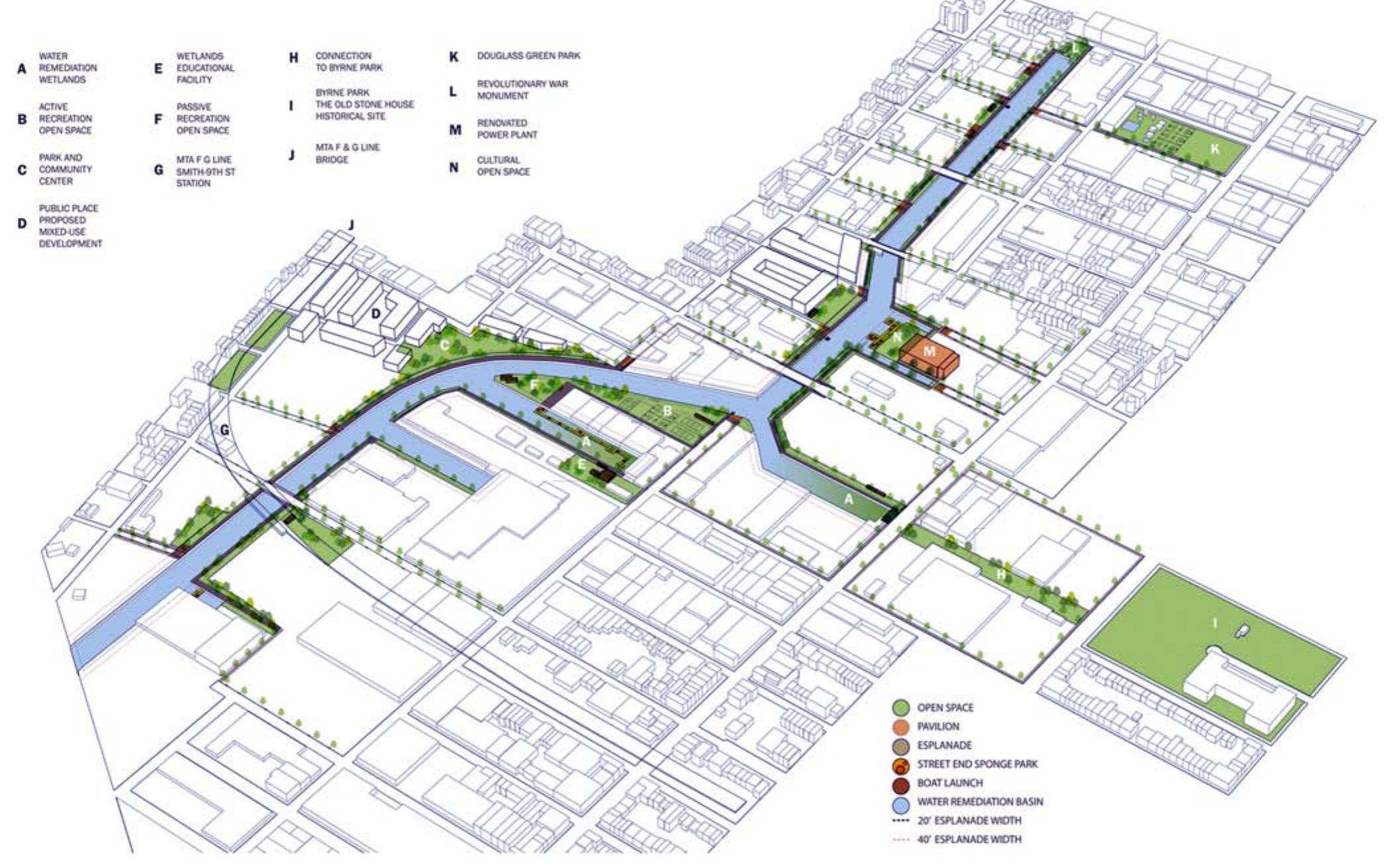 (PDF) Gowanus Canal Sponge Park