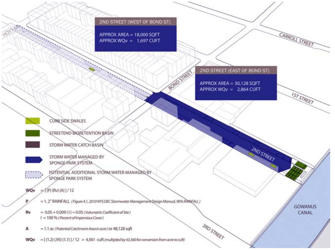 (PDF) Gowanus Canal Sponge Park