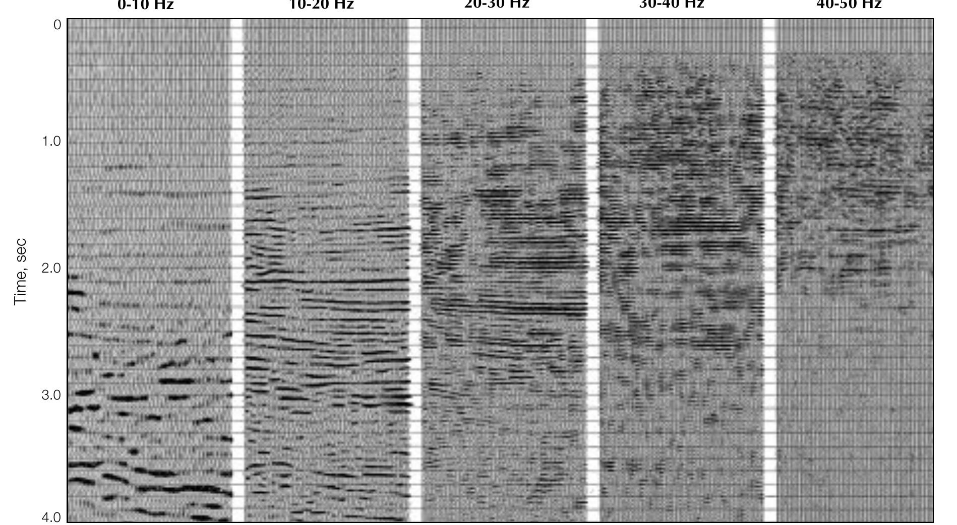 (PDF) 3D seismic survey design
