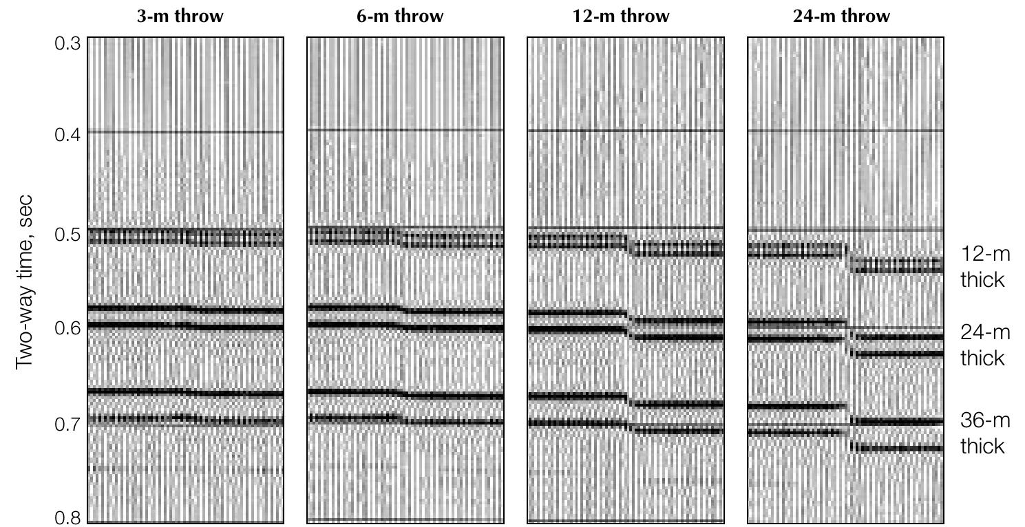 (PDF) 3D seismic survey design