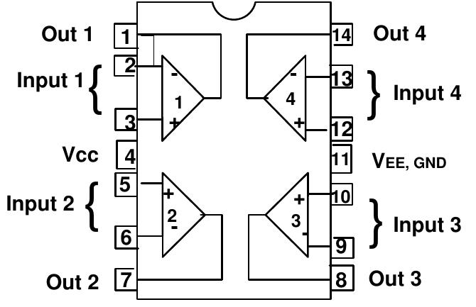 Diagram of pin function of lm324 power supply system is an