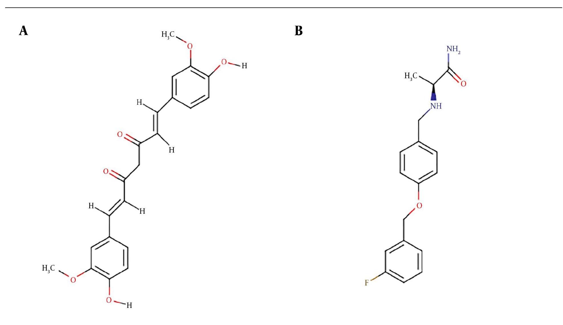 Chemical structures of curcumin (a) and safinamide (b).