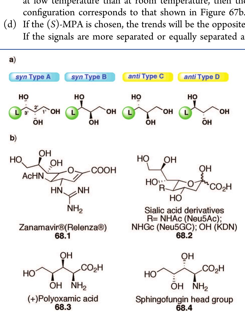 (a) structure of the four stereoisomers of prim/sec/sec-