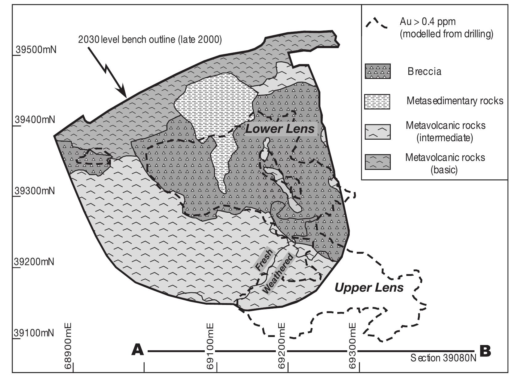 (PDF) Iron Oxide Copper-Gold Deposits Geology, Space-Time Distribution ...