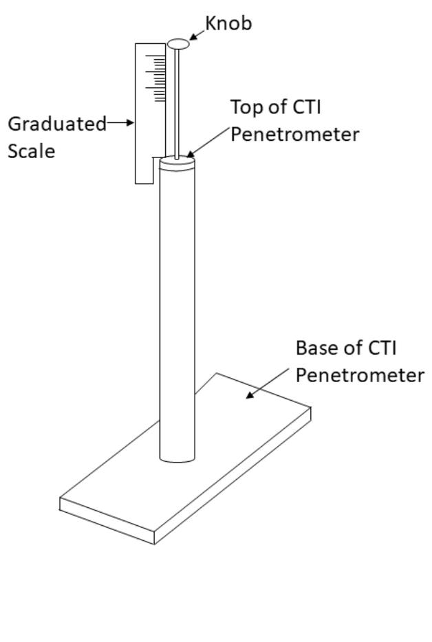 Figure 9 - Review of compressed snow mechanics: Testing