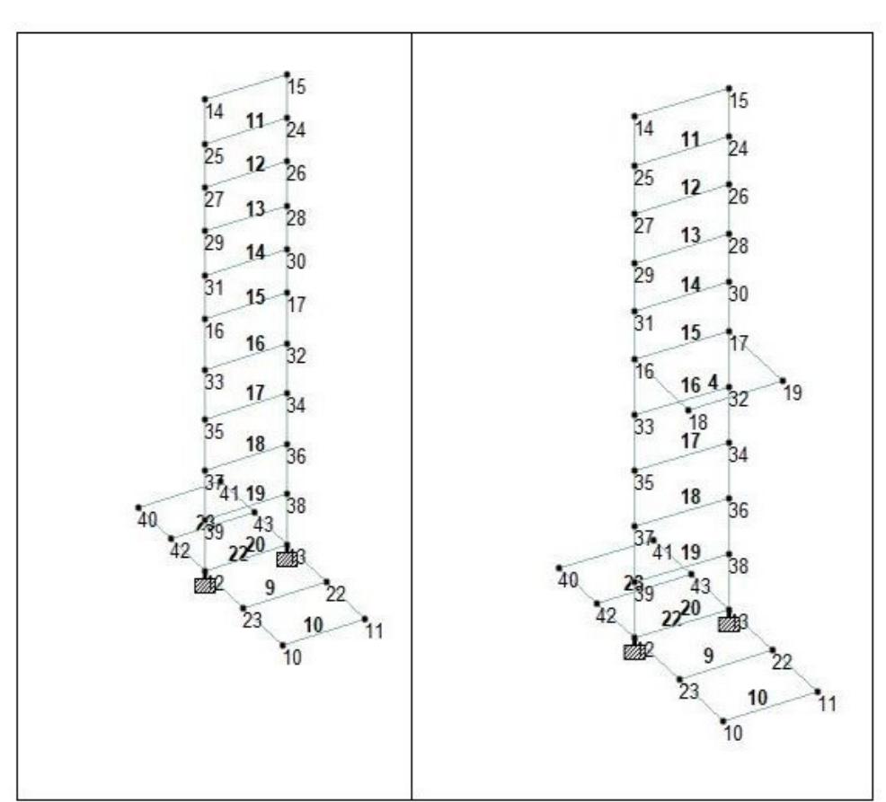 Figure 4 - Finite Element Analysis of RCC Cantilever