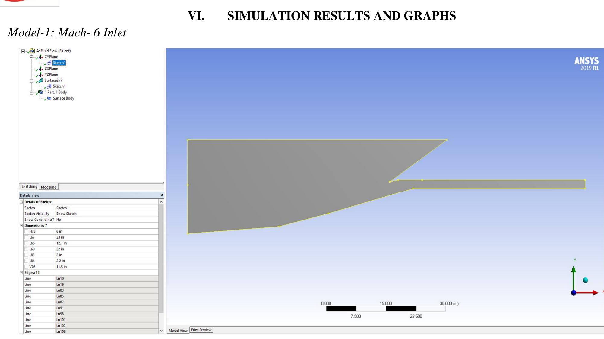 Figure 7 - Hypersonic Scram-Jet Engine Inlet Design